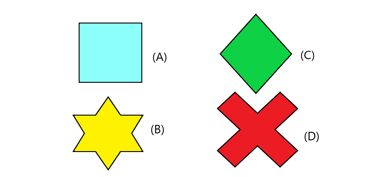 Convex Polygon with Examples and FAQs - mydomain