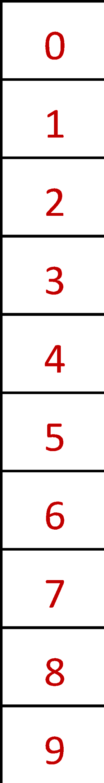 Multiplication table of 9 - Examples - mydomain