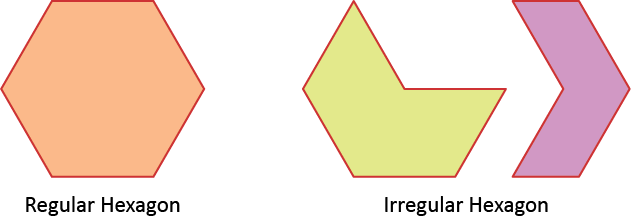 AREA OF REGULAR HEXAGON- MINDSPARK - mydomain