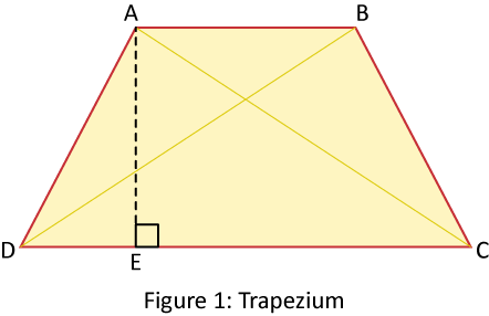 Area of a trapezium – formula, derivation and examples - mydomain