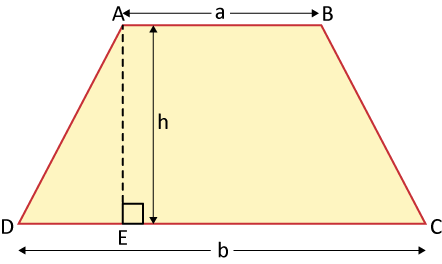 Area of a trapezium – formula, derivation and examples - mydomain