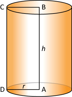 Curved Surface Area of Cylinder – Derivation, Formula and Examples ...