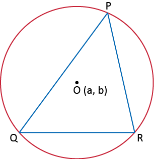 Circumcentre of a triangle – Distance Formula - mydomain