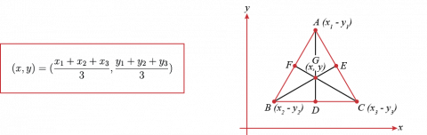 Coordinate geometry – Formulas, Solved Examples - mydomain