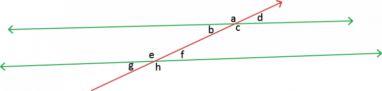 Corresponding Angles: Definition, Theorems, Examples, FAQ - mydomain