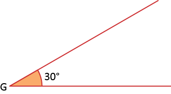 Cos 30 Degrees: Value of cos 30 with proof, Examples and FAQ - mydomain