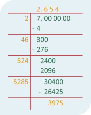 Root 7 – Value, Meaning and examples - mydomain