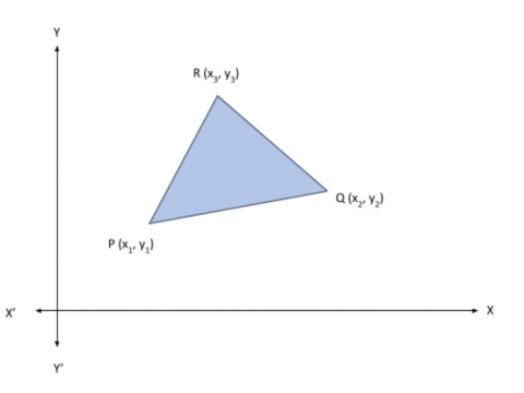Area of a triangle - Coordinate geometry - formula - mydomain