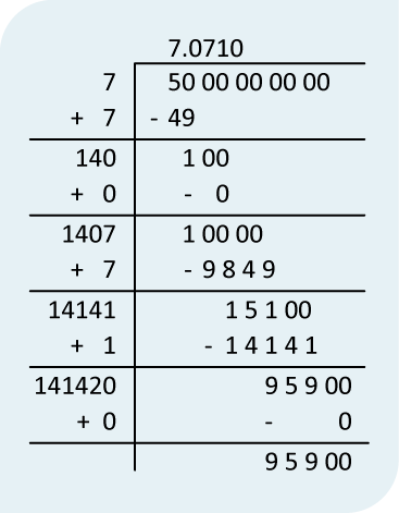 Square root of 50 - Calculation, derivation and examples - mydomain