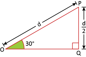 Tan 30 Degrees: Value of tan 30 with Proof, Examples and FAQ - mydomain