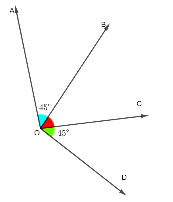 Adjacent Angles with Examples and FAQs - mydomain