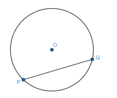 Chord of a Circle: Properties, Formula, Theorems - Mindspark - mydomain