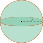 Cross-sectional area – Solid shapes – Formula - mydomain