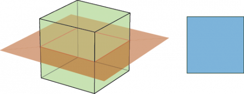 Cross-sectional area – Solid shapes – Formula - mydomain