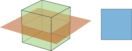 Cross-sectional area – Solid shapes – Formula - mydomain