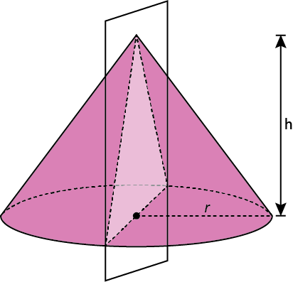 Cross-sectional area – Solid shapes – Formula - mydomain