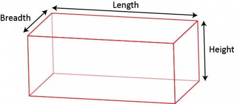 CSA of a cuboid - formula - examples - mydomain