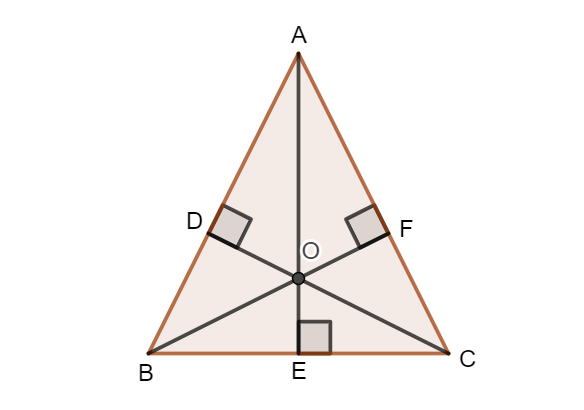 Orthocentre with Examples and FAQs - mydomain