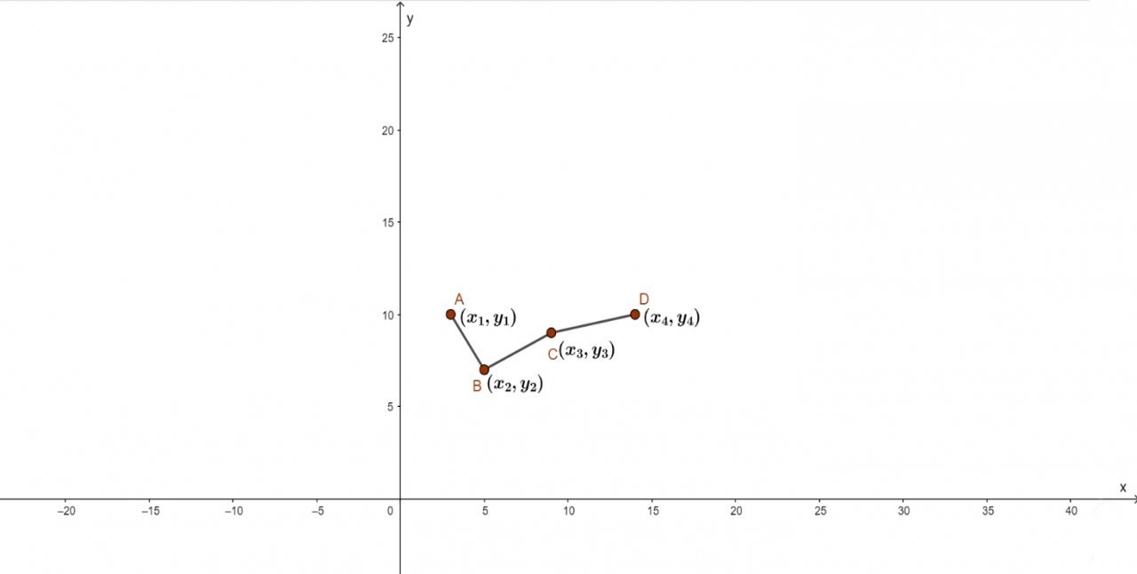 Collinear points with Examples and FAQs - mydomain