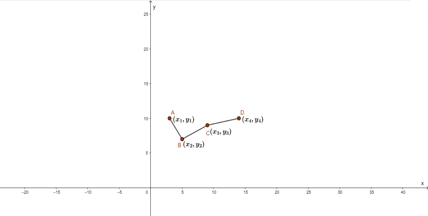 Collinear points with Examples and FAQs - mydomain