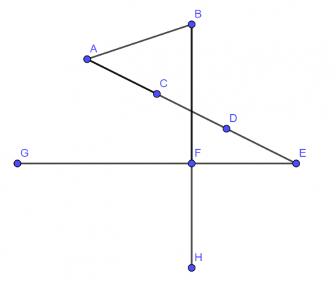 Collinear points with Examples and FAQs - mydomain