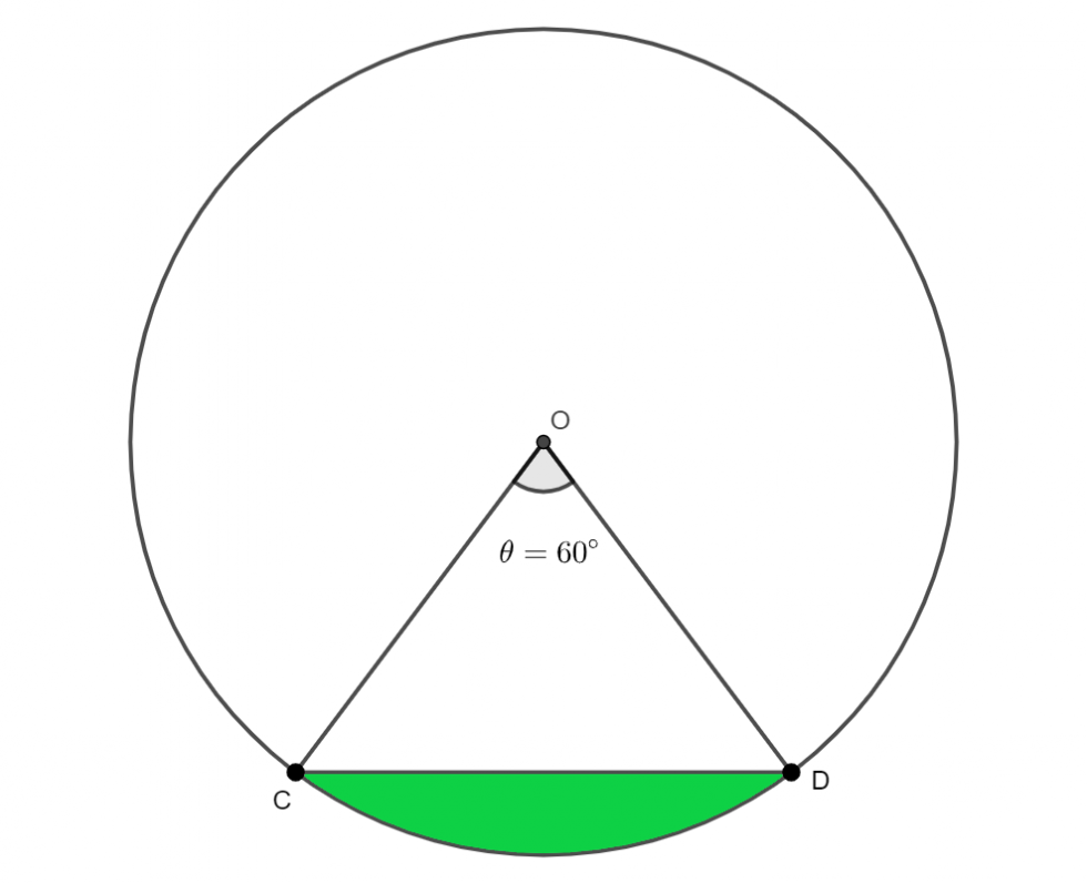 The Segment of a Circle with Example and FAQs - mydomain