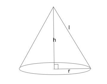 VOLUME OF RIGHT CIRCULAR CONE - MEANING & FORMULA - mydomain