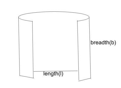 RIGHT CIRCULAR CYLINDER - mydomain