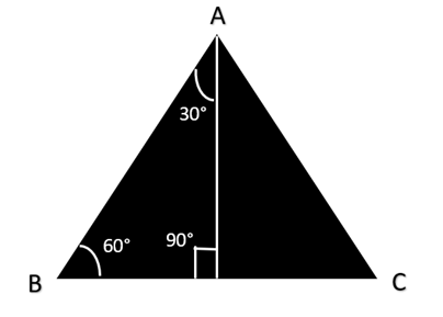 SIN 30° - VALUE AND DERIVATION - mydomain
