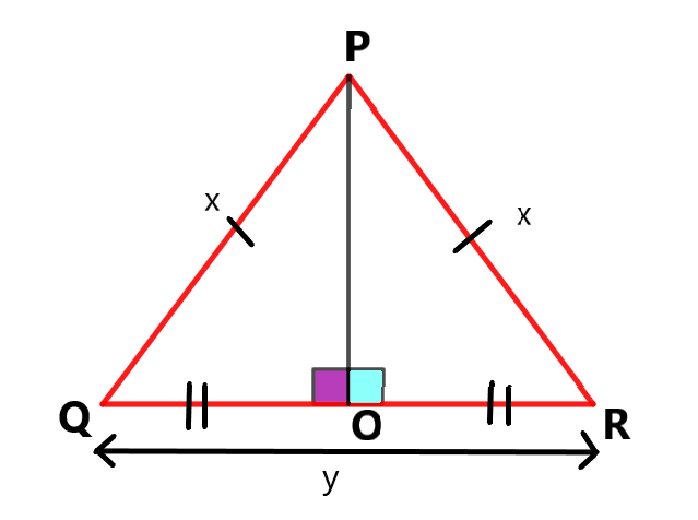 Incentre of Triangle with Examples and FAQs - mydomain