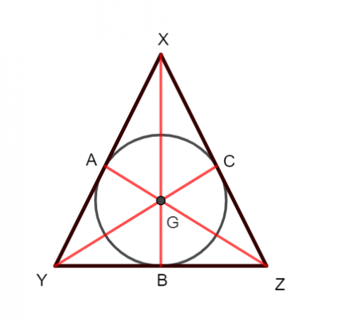 Incentre of Triangle with Examples and FAQs - mydomain